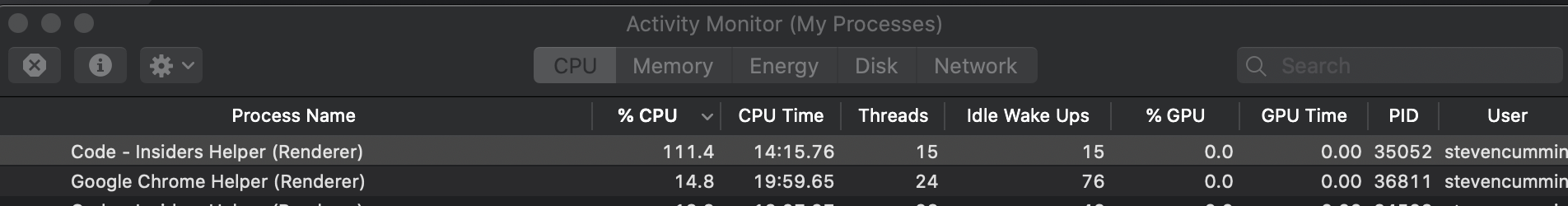 VSCode using a lot of CPU (100%+) · Issue #136329 · microsoft/vscode ...