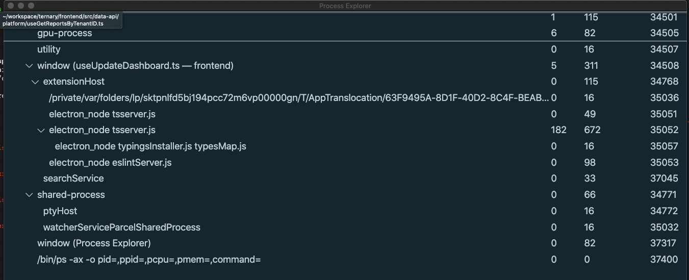 VSCode using a lot of CPU (100%+) · Issue #136329 · microsoft/vscode ...