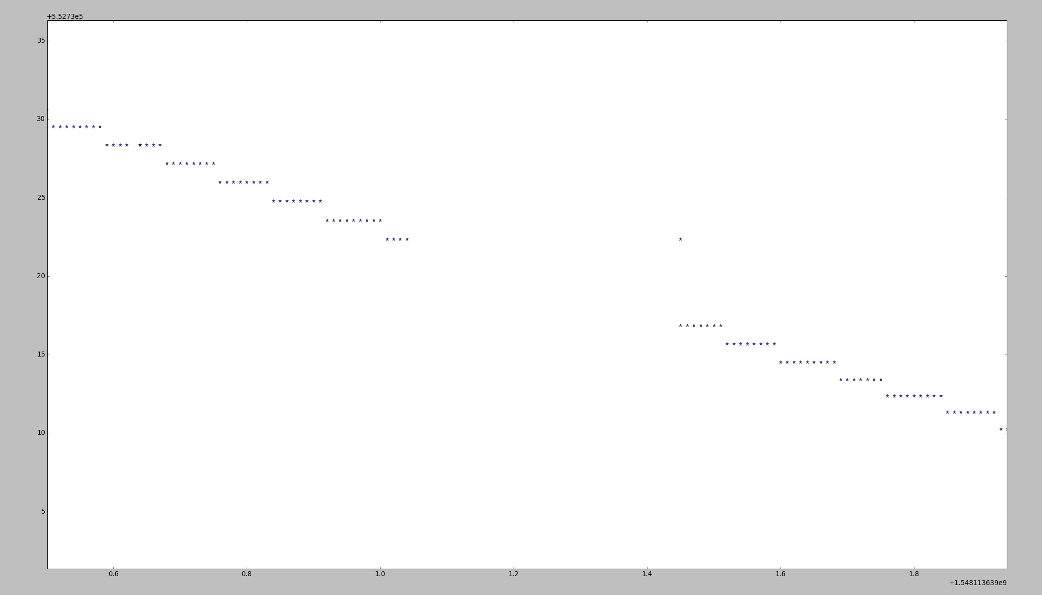 rosbridge performance · Issue #76 · lgsvl/simulator · GitHub