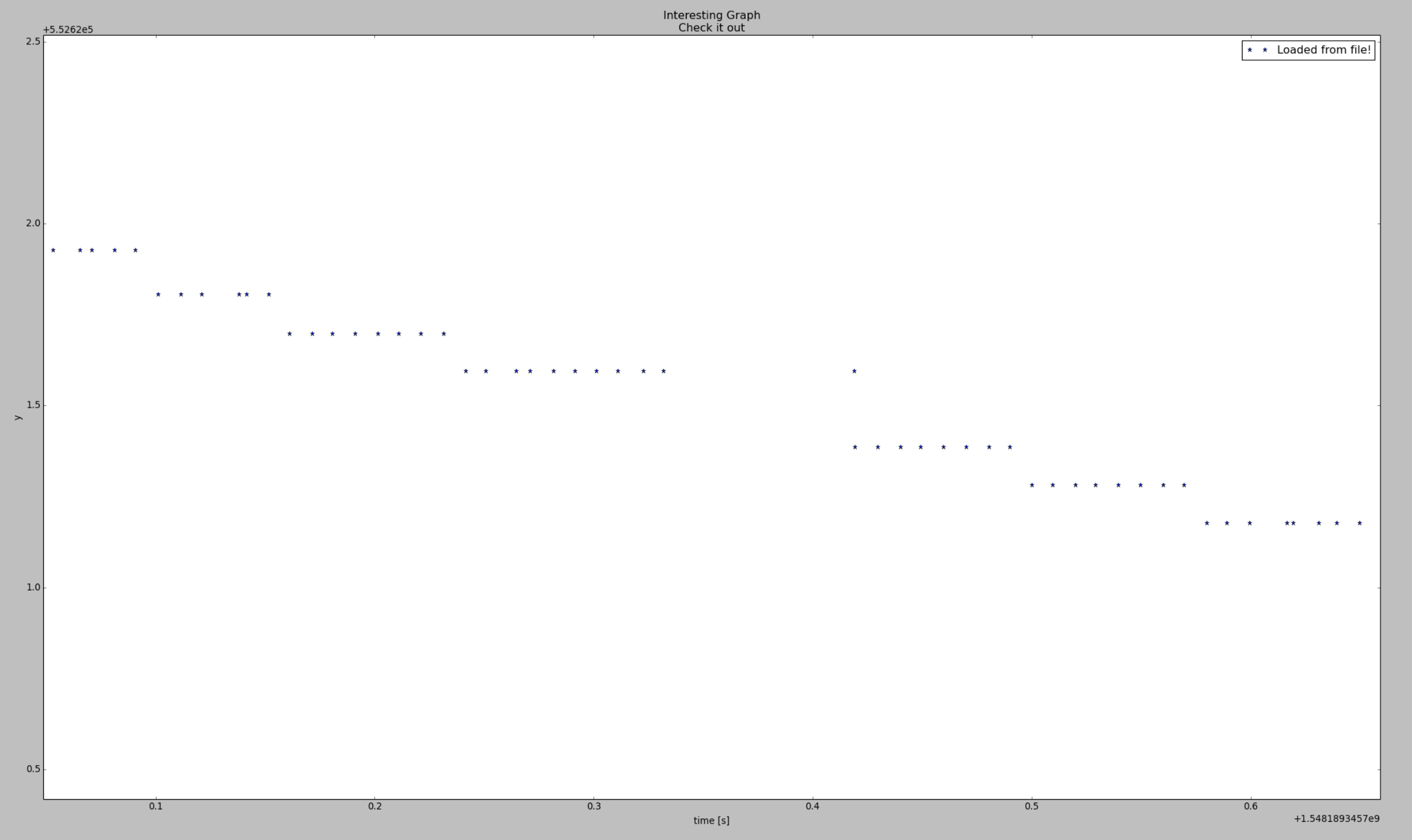 rosbridge performance · Issue #76 · lgsvl/simulator · GitHub