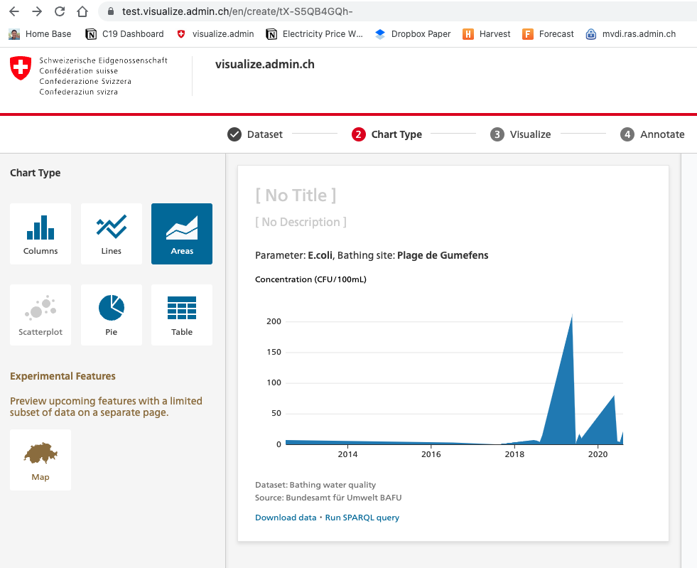 Remove Experimental Map Feature · Issue #229 · visualize-admin/visualization-tool · GitHub