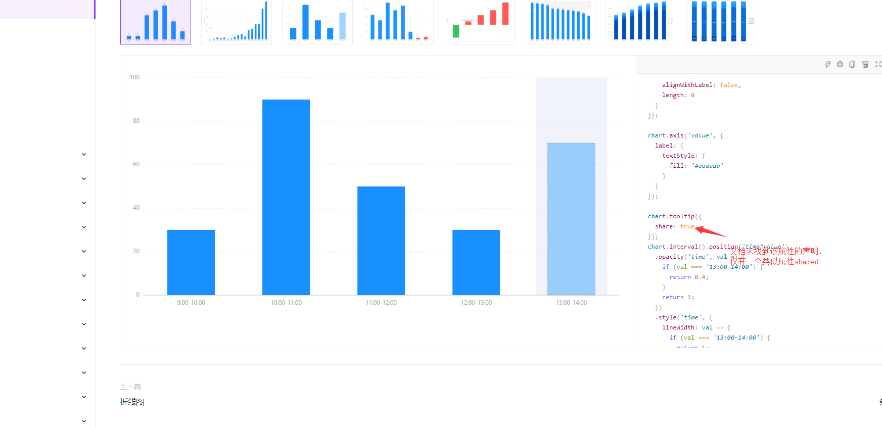 官方文档示列代码有问题 · Issue #1953 · antvis/G2 · GitHub