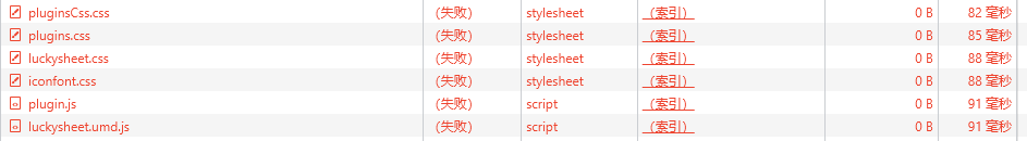 通过CDN引入，现在资源访问不到，全部报错？[BUG]发现了个bug · Issue #898 · dream-num/Luckysheet · GitHub
