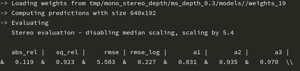 Parameter settings for mono+stereo training: · Issue #431 · nianticlabs/monodepth2 · GitHub