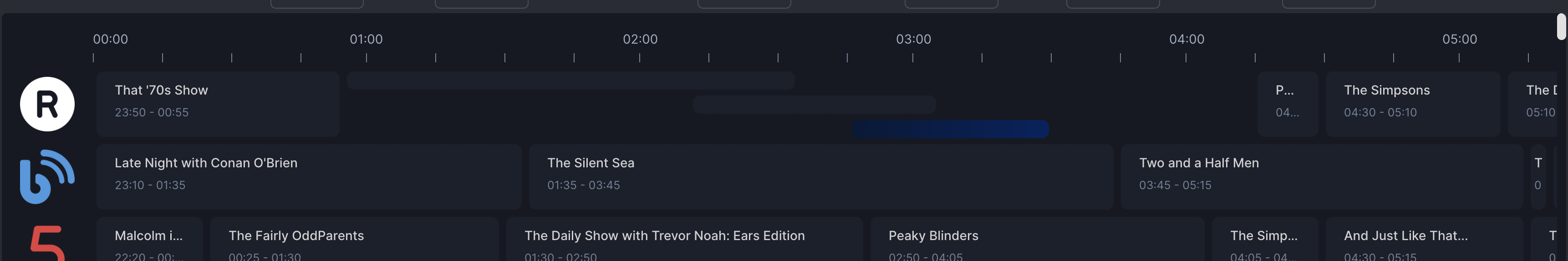 Possible to have events that stack or layer · Issue #52 · karolkozer/planby · GitHub