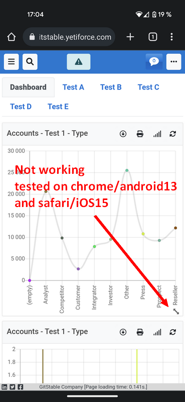 [bug] Resize dashboard widget not working on mobile · Issue #16589 ...