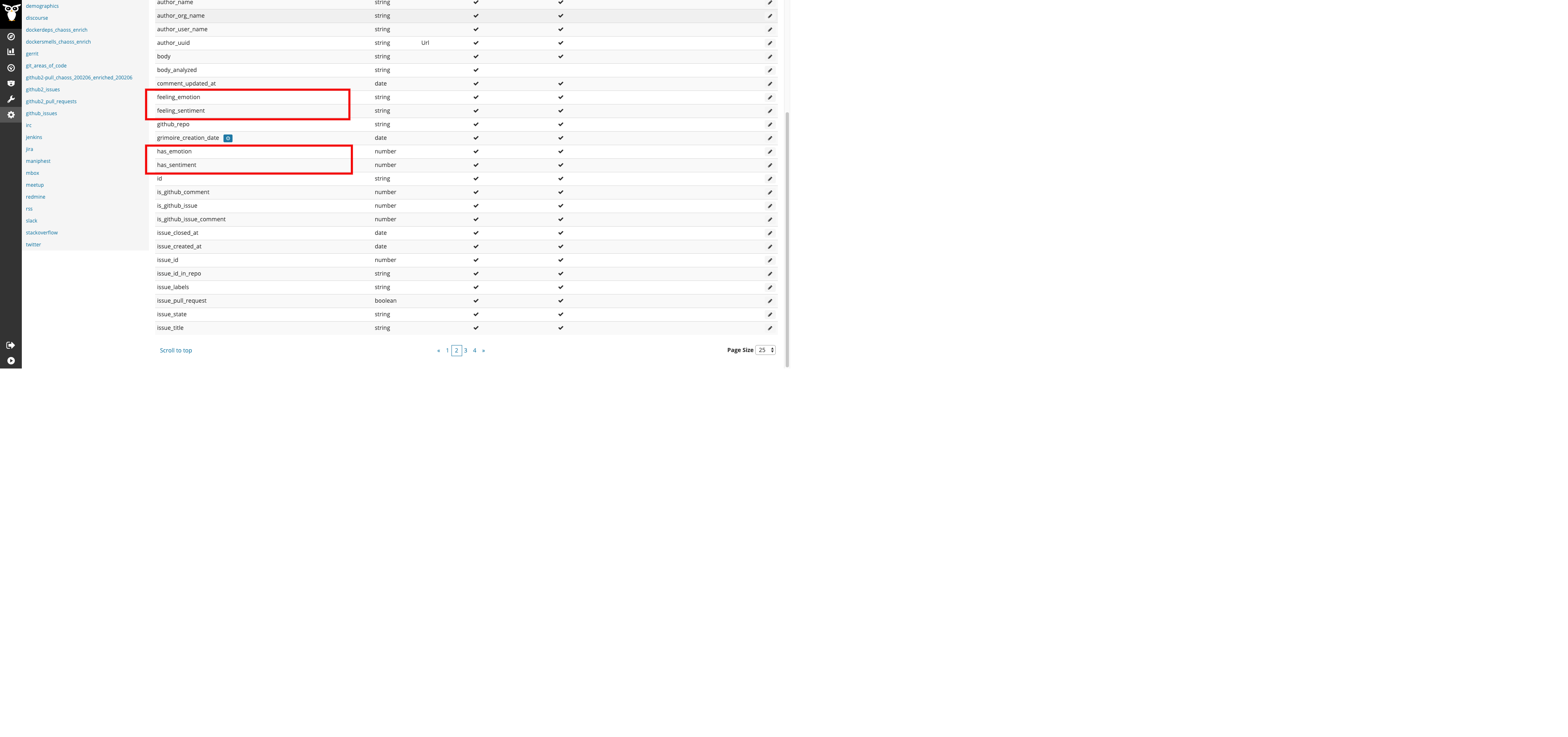 Sentiment fields not available · Issue #324 · chaoss/grimoirelab · GitHub