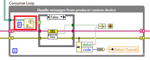 Race condition on SLSC Switch consumer shutdown · Issue #37 · ni/niveristand-routing-and ...