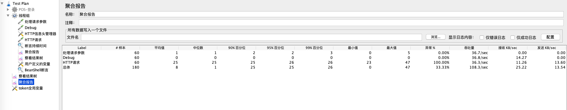[BUG]压测结果与jmeter结果不一致 · Issue #48 · metersphere/metersphere · GitHub