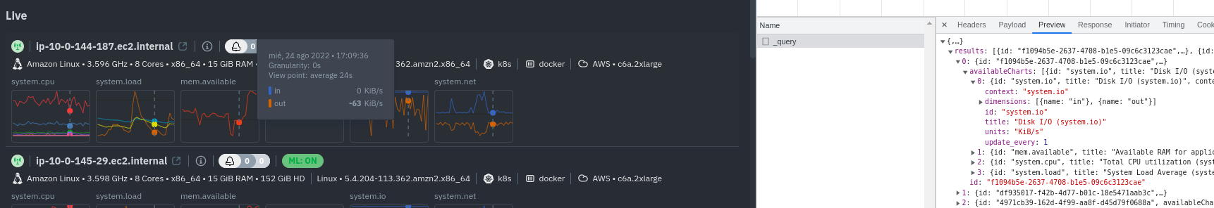 [Bug]: Charts are missing `update_every` attribute on metadata. · Issue #553 · netdata/netdata ...