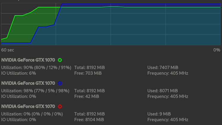 Can Not Load Nomic Aigpt4all 13b Snoozy · Issue 2543 · Oobaboogatext Generation Webui · Github 