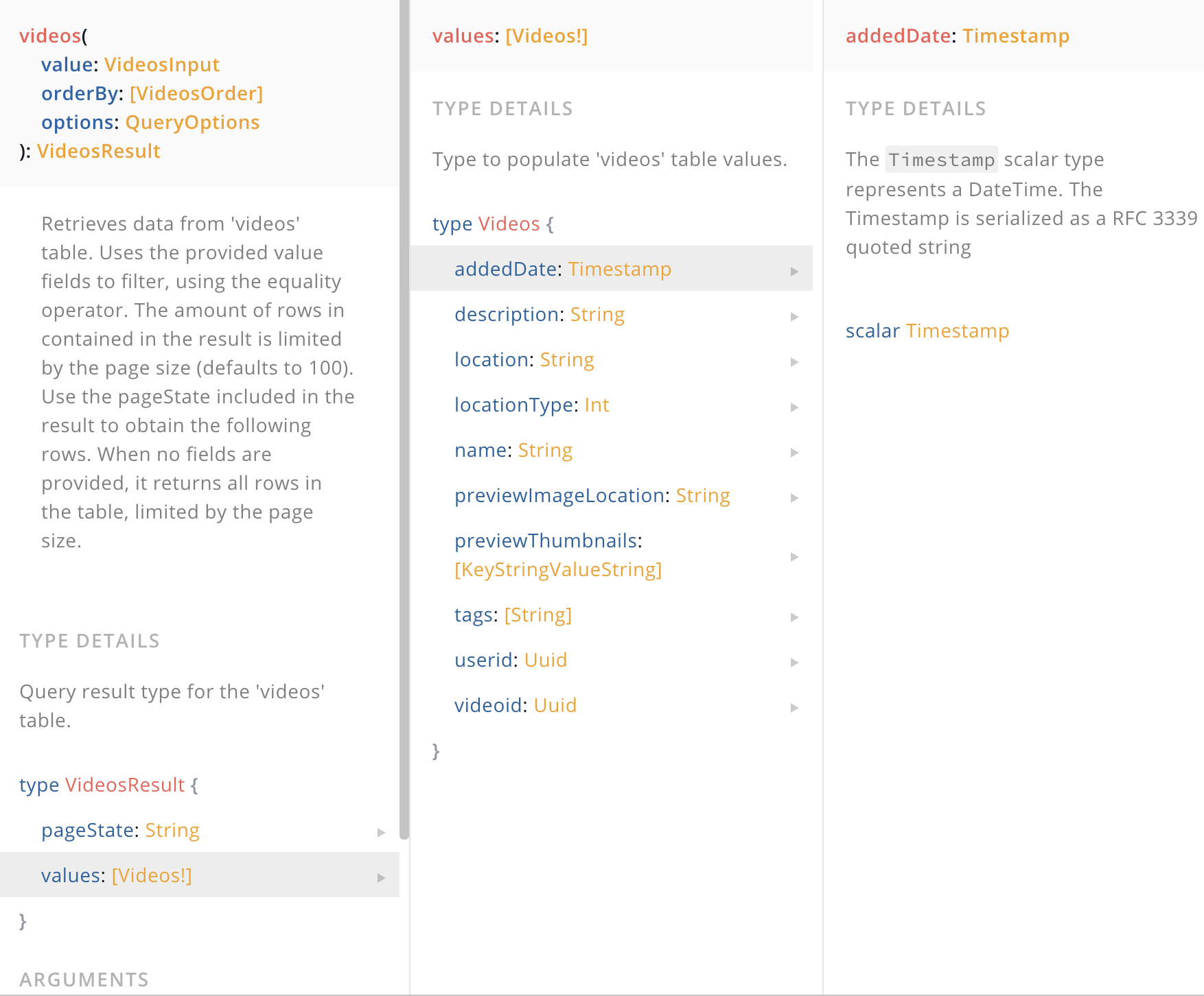 Include descriptions for types, mutations and queries by jorgebay · Pull Request #96 · datastax ...