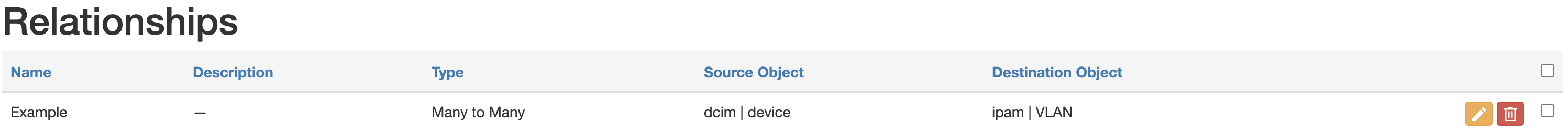 API: Custom Relationships API Serializer Mixin · Issue #369 · nautobot/nautobot · GitHub