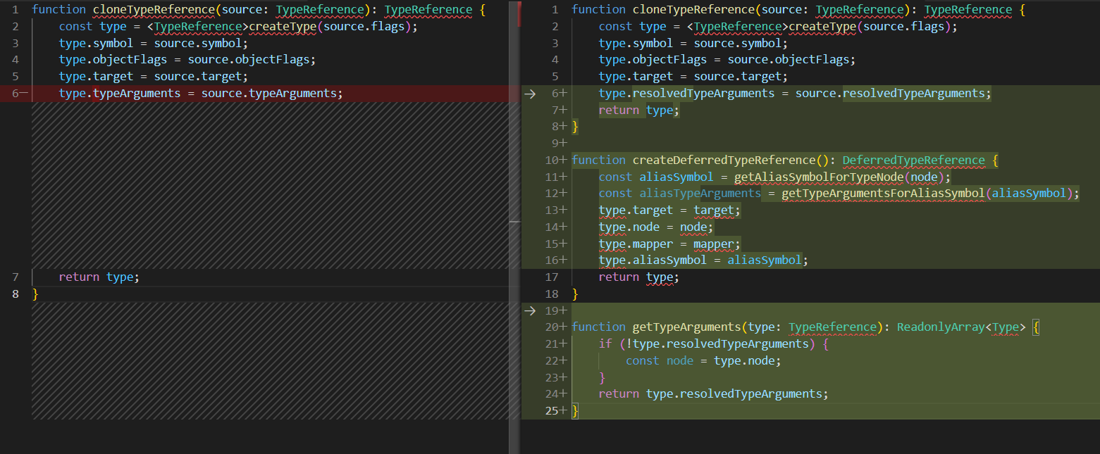 Improve Diffing Algorithm · Issue 153916 · Microsoftvscode · Github 