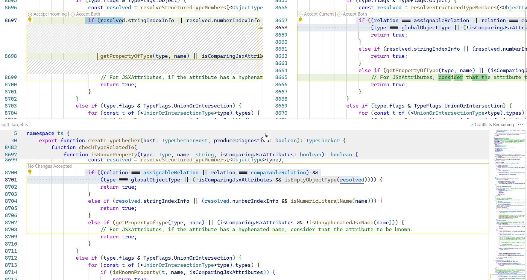 The Active Conflict Is Barely Noticable · Issue #161998 · microsoft/vscode · GitHub