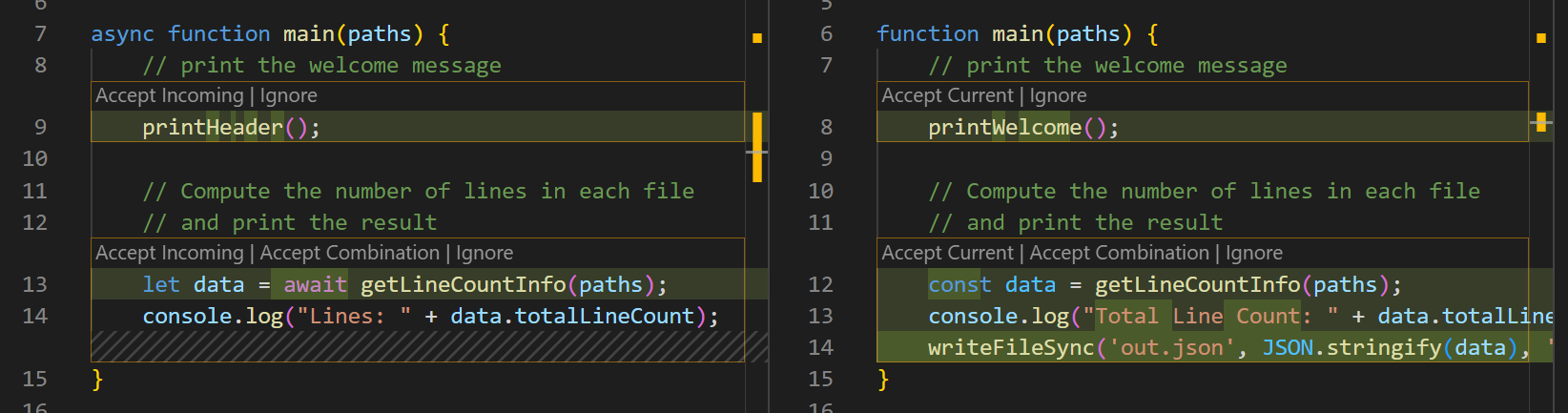 Investigate Git Conflict Markers: Git Conflicts Are Bigger · Issue #160411 · microsoft/vscode ...