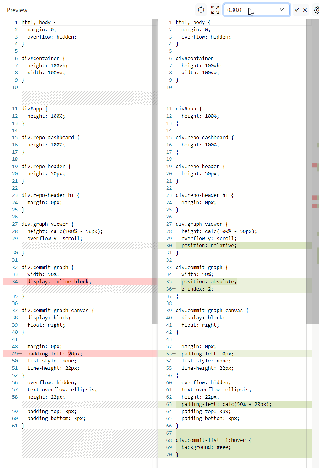 Bug View Zones Fail To Show At Empty Lines With Hidden Areas Downside · Issue 3608 