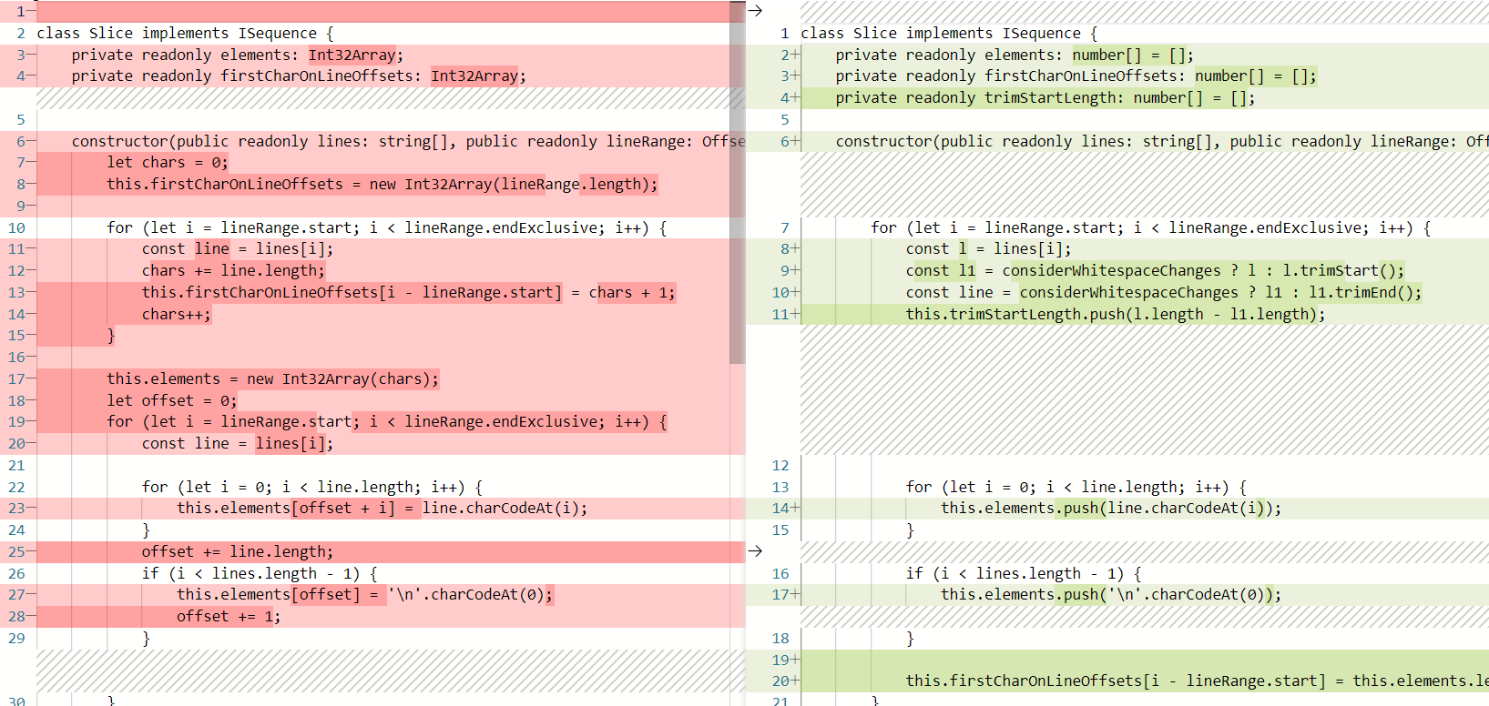 Diff Editor: Highlight Entire Lines For Non-Aligned Lines · Issue #20062 · VSCodeTriageBot ...