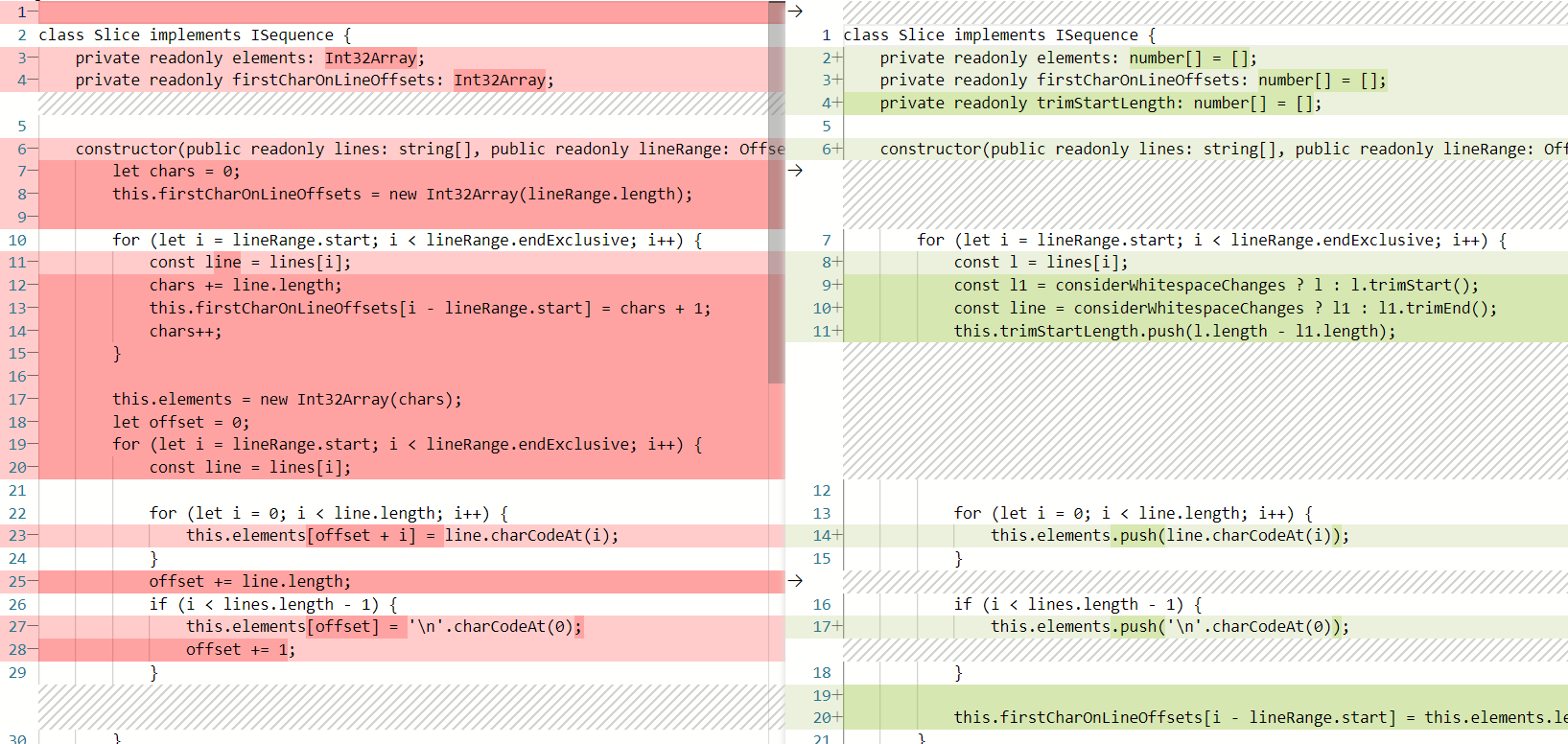 Diff Editor: Highlight Entire Lines For Non-Aligned Lines · Issue ...