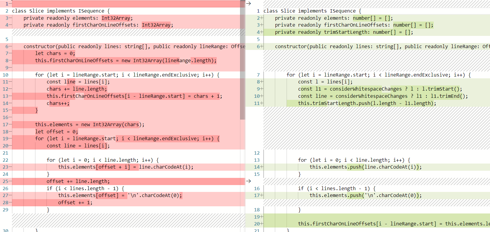 Diff Editor Highlight Entire Lines For Non Aligned Lines · Issue 178036 · Microsoftvscode 