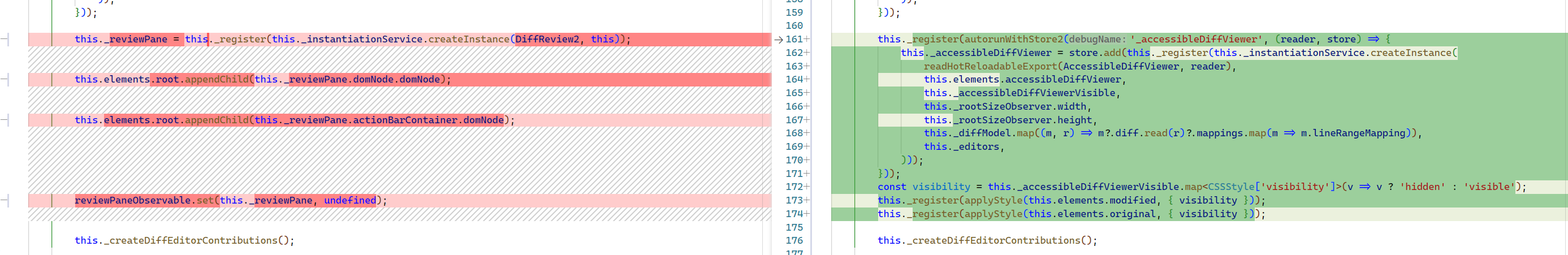 Diff editor shows funny word alignments · Issue #188060 · microsoft/vscode · GitHub