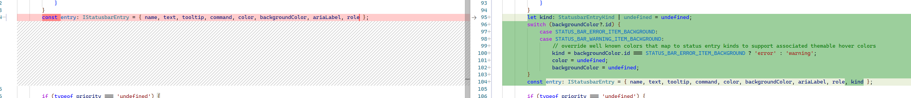 Diff Editor Improve Alignment · Issue #190959 · microsoft/vscode · GitHub
