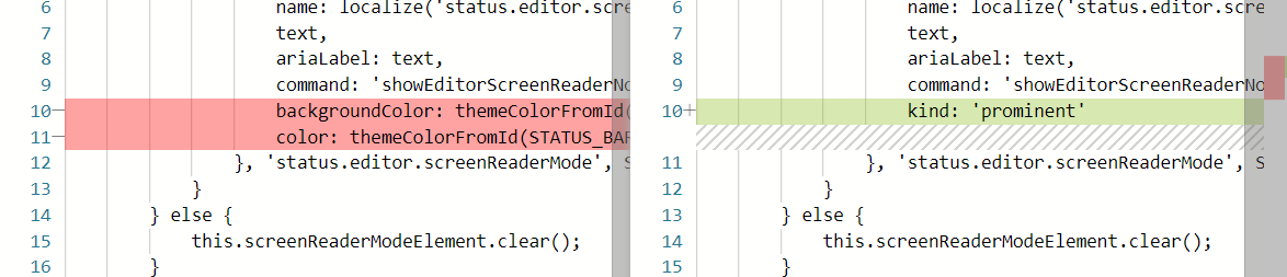 Diff Editor Dont Align Just Whitespace · Issue 190961 · Microsoftvscode · Github
