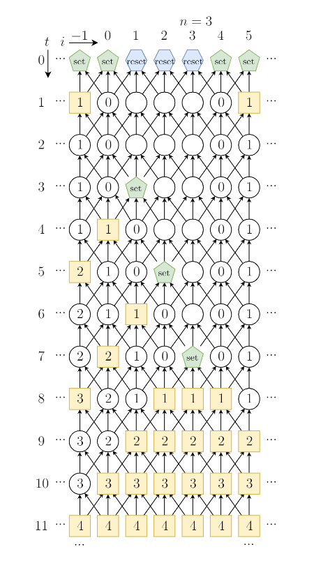 Hide Export Options · Issue #22 · hediet/vscode-drawio · GitHub