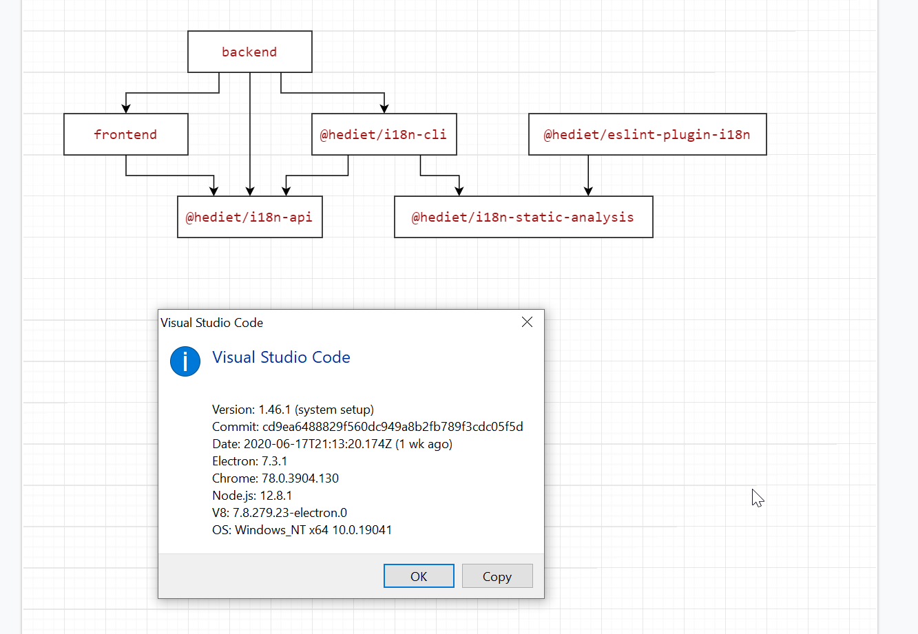 Add-In does not load in current VS Code Insiders version · Issue #101 · hediet/vscode-drawio ...