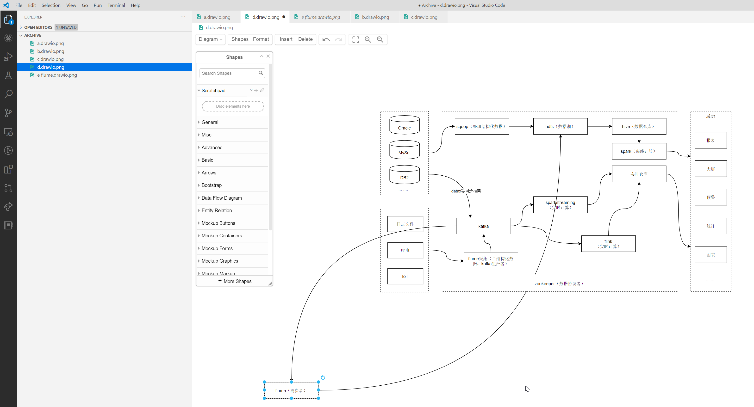 *.drawio.png not open · Issue #127 · hediet/vscode-drawio · GitHub