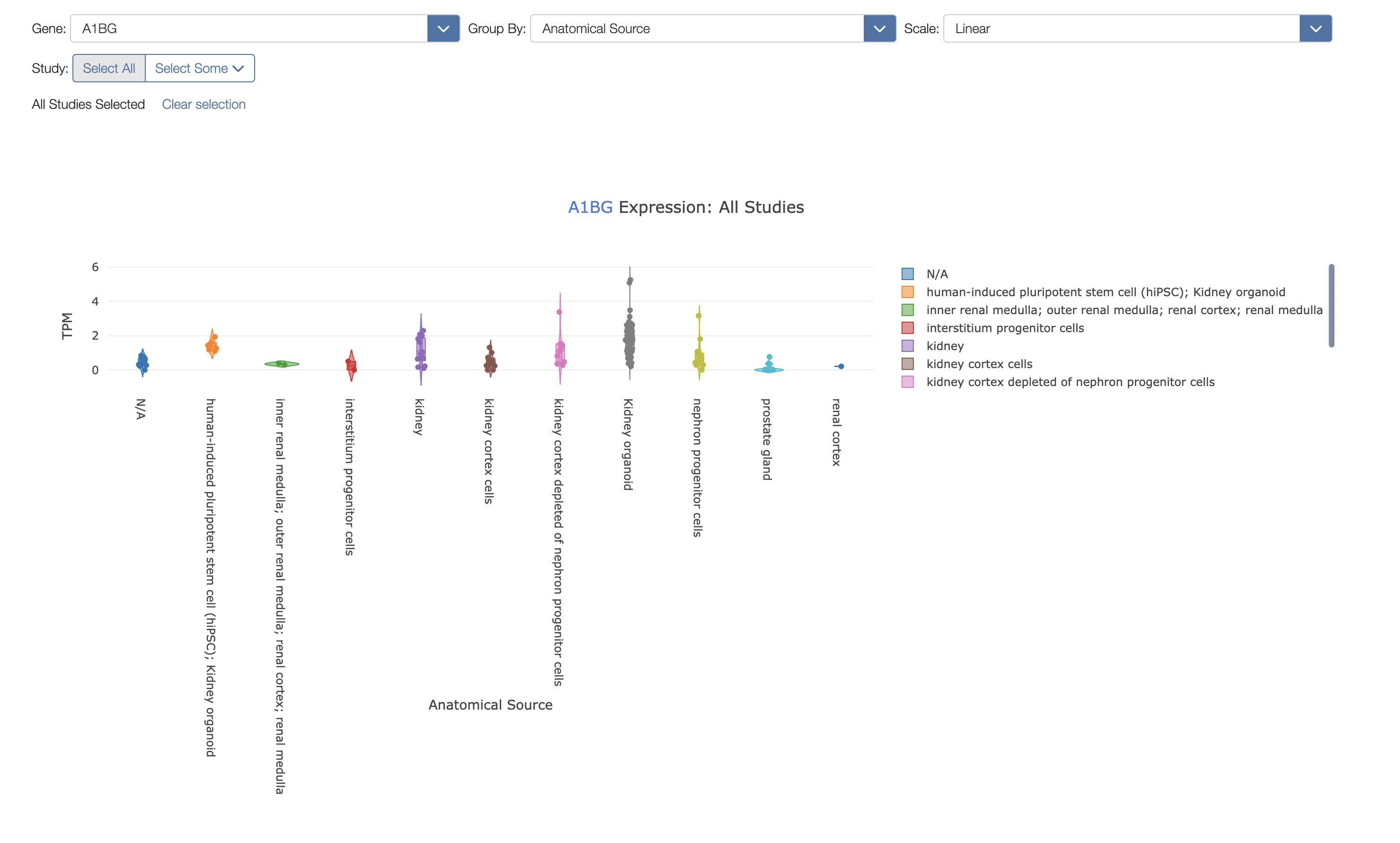 Truncate Labels For X Or Y Axis Display At X Characters · Issue 160 · Informatics Isi Edu