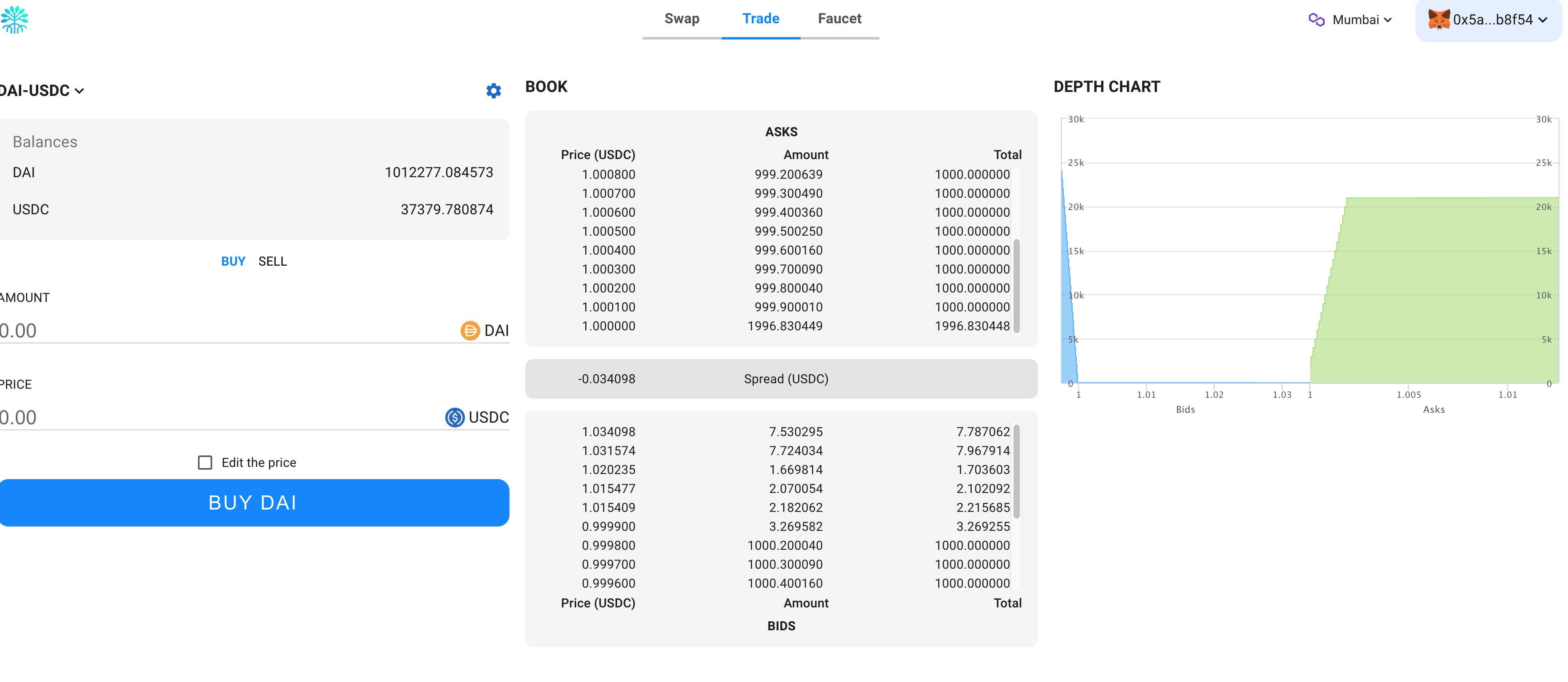 OB Filler is ill configured · Issue #210 · mangrovedao/mangrove.js · GitHub
