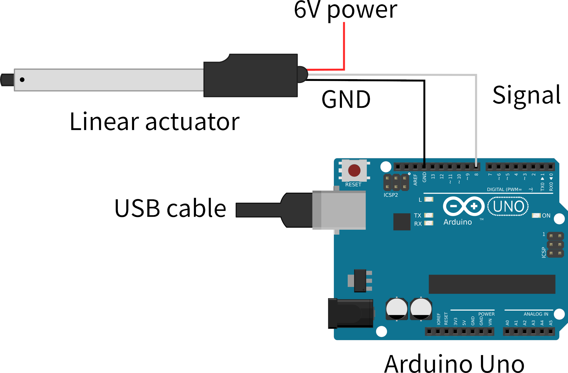 GitHub - ac-rad/digital-pipette