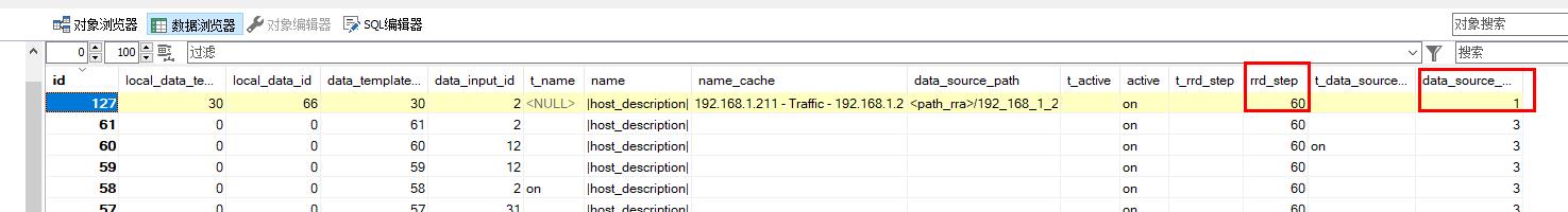 Graph generation fails when switching Data Source Profile？ · Issue ...