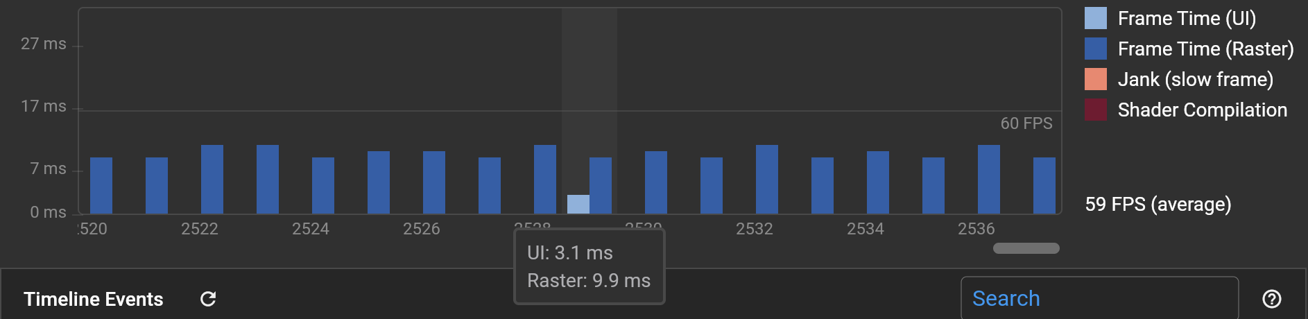 Performance regression with canvas.drawPoints in stable releases after 2.10.5 · Issue #104985 ...