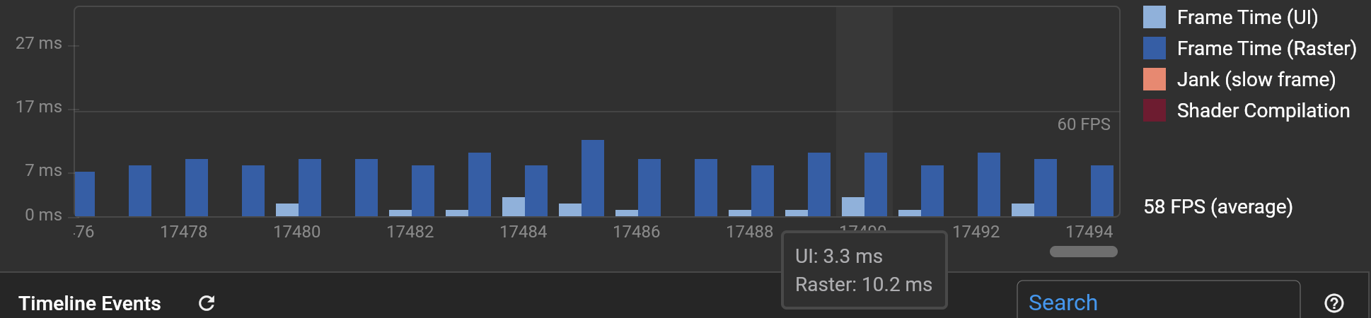Performance regression with canvas.drawPoints in stable releases after 2.10.5 · Issue #104985 ...