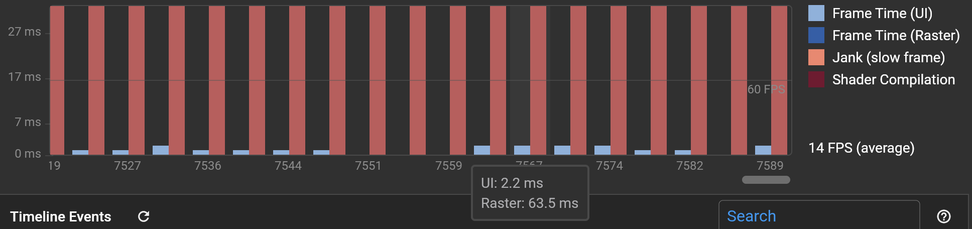 Performance regression with canvas.drawPoints in stable releases after 2.10.5 · Issue #104985 ...