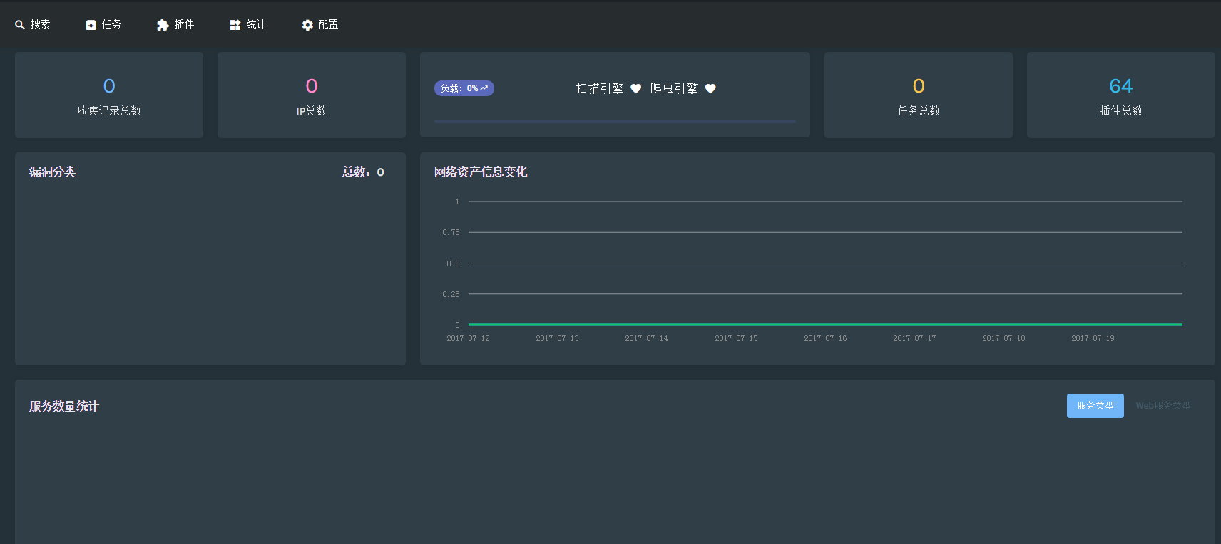 巡风扫描器存在扫描记录scan.log 但是扫不出来资产 · Issue #115 · ysrc/xunfeng · GitHub