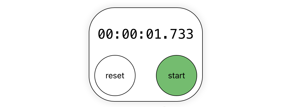GitHub - ohshane/stopwatch