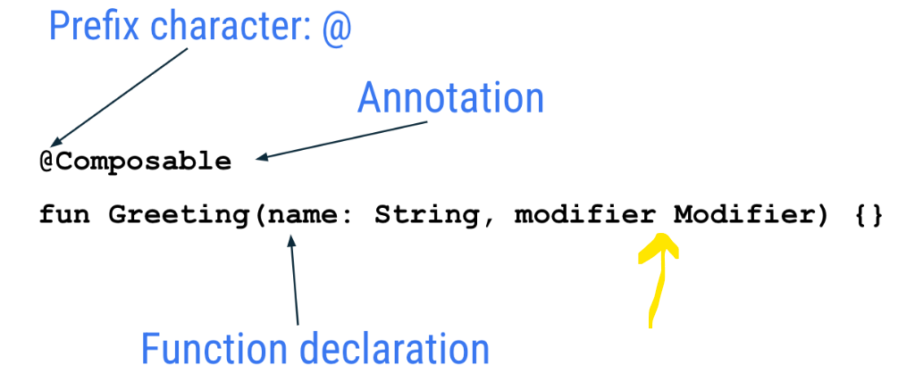 Text composables: Android Basics with Compose · Issue #390 · google-developer-training/basic ...