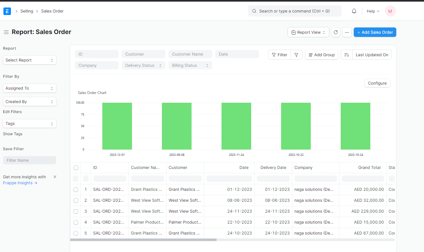 Configure "Toggle Chart" in reports · Issue #37341 · frappe/erpnext · GitHub