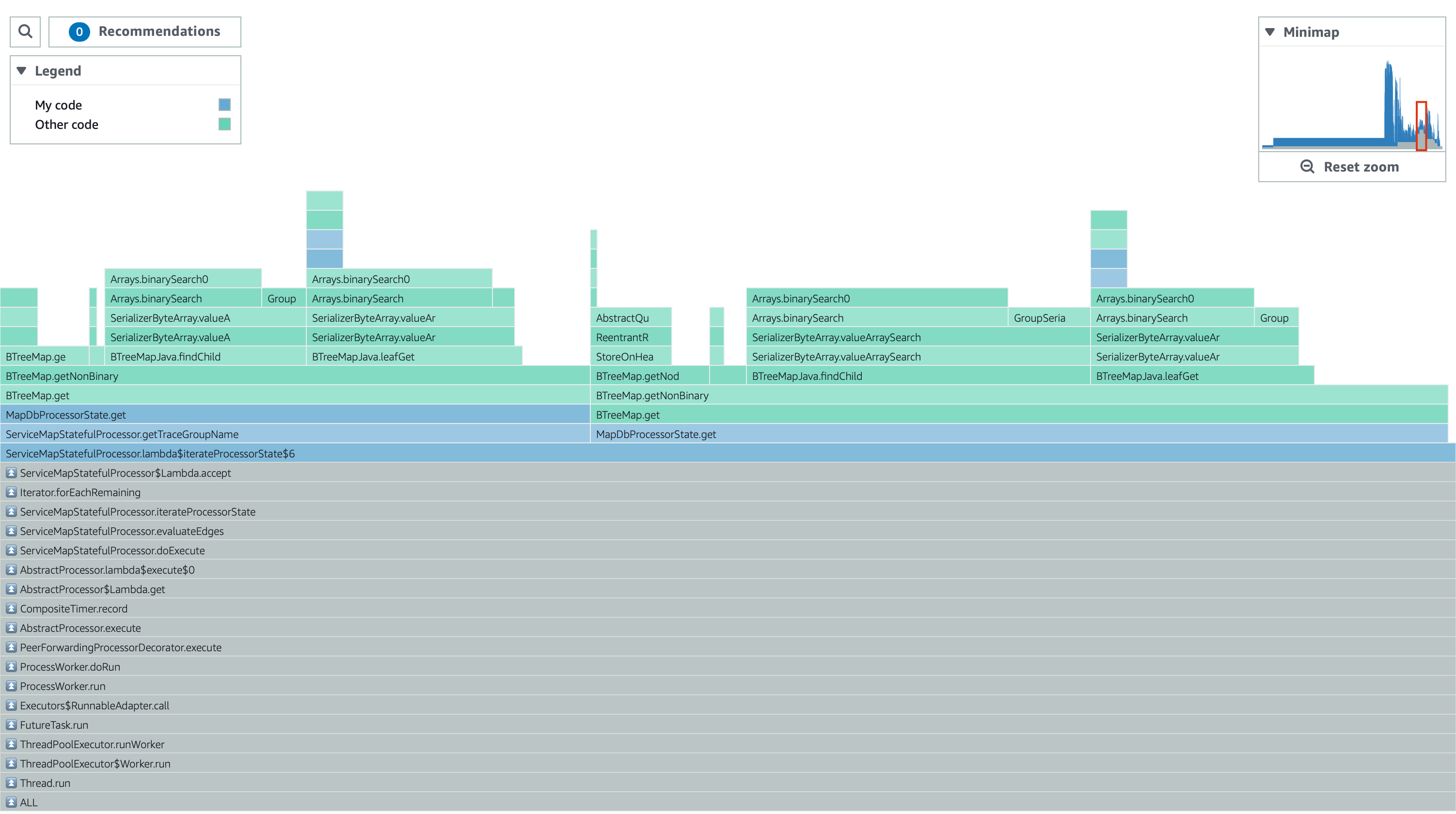 Service Map traceGroup window map type · Issue #2251 · opensearch-project/data-prepper · GitHub