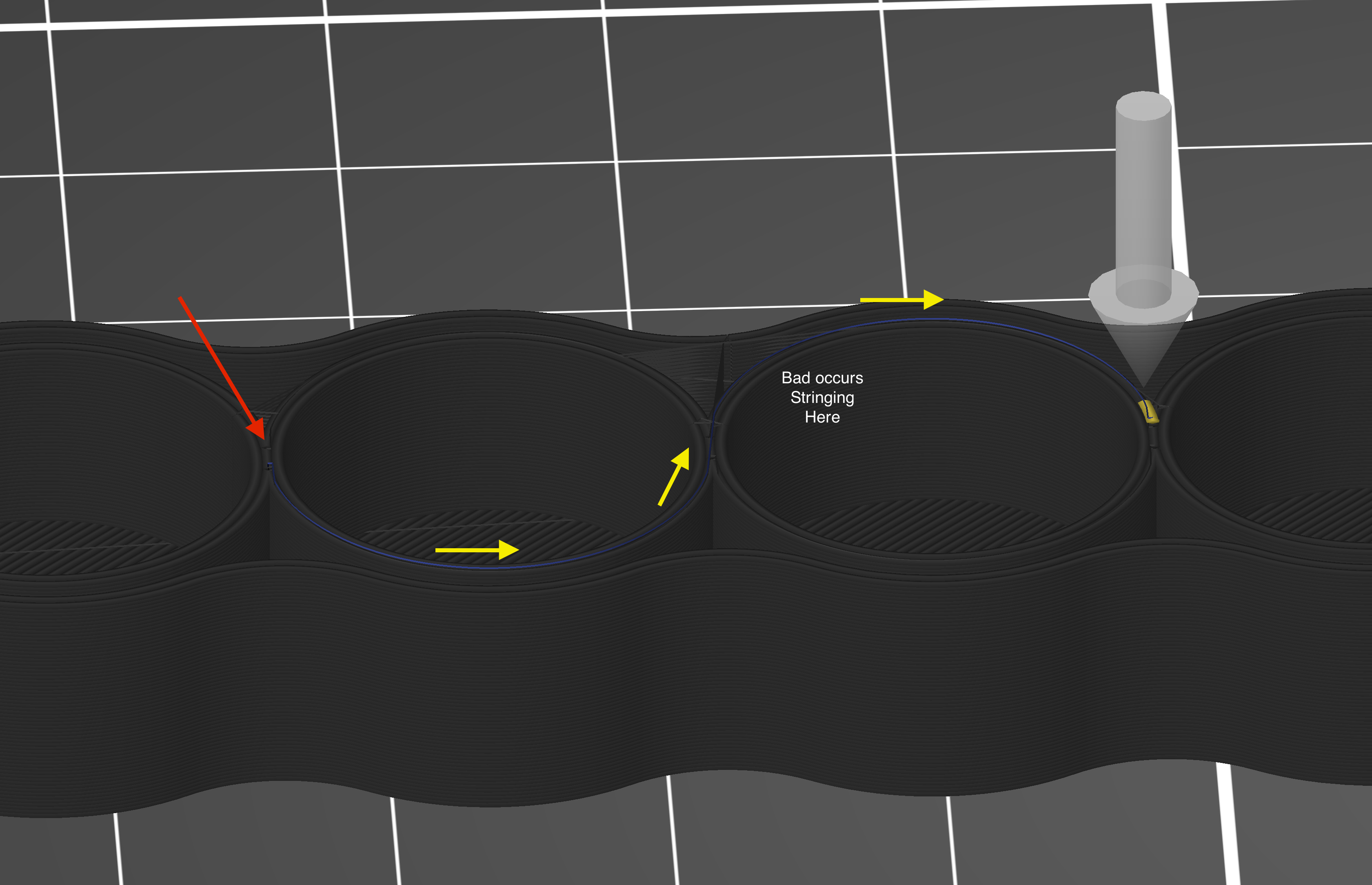 Reduce Stringing due to travel moves after layer change · Issue #8136 · prusa3d/PrusaSlicer · GitHub