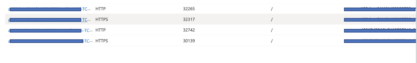 Incorrect Path For Nginx Ingress Health Probes Upon Upgrading The Aks Cluster To Version 1 24 9