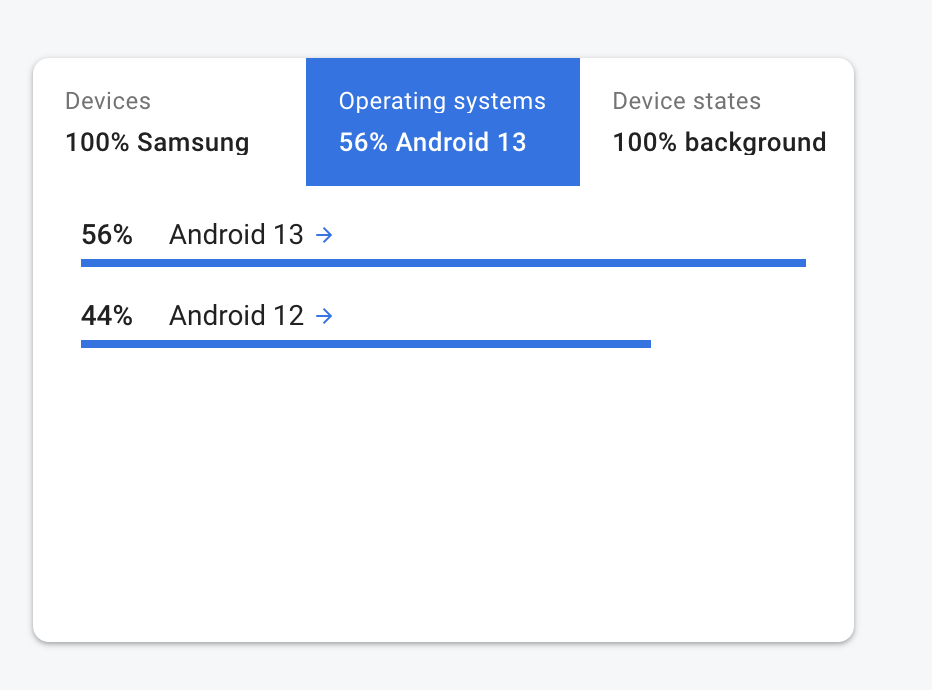 [4.0.0-rc04] Crash: Unable to start service com.doublesymmetry.trackplayer.service.MusicService ...