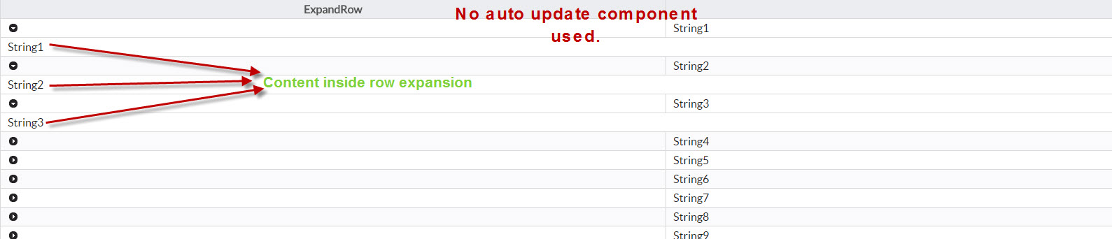 Datatable Expansion: Hiding when autoUpdate component is used · Issue #3464 · primefaces ...