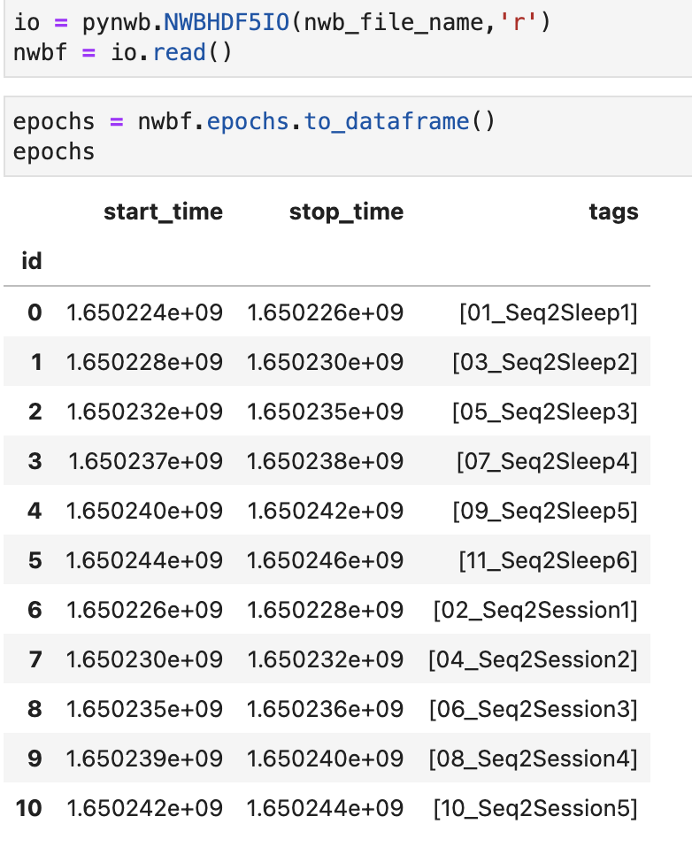 Epochs not in order (as specified in names) in nwb · Issue #20 · LorenFrankLab/trodes_to_nwb ...