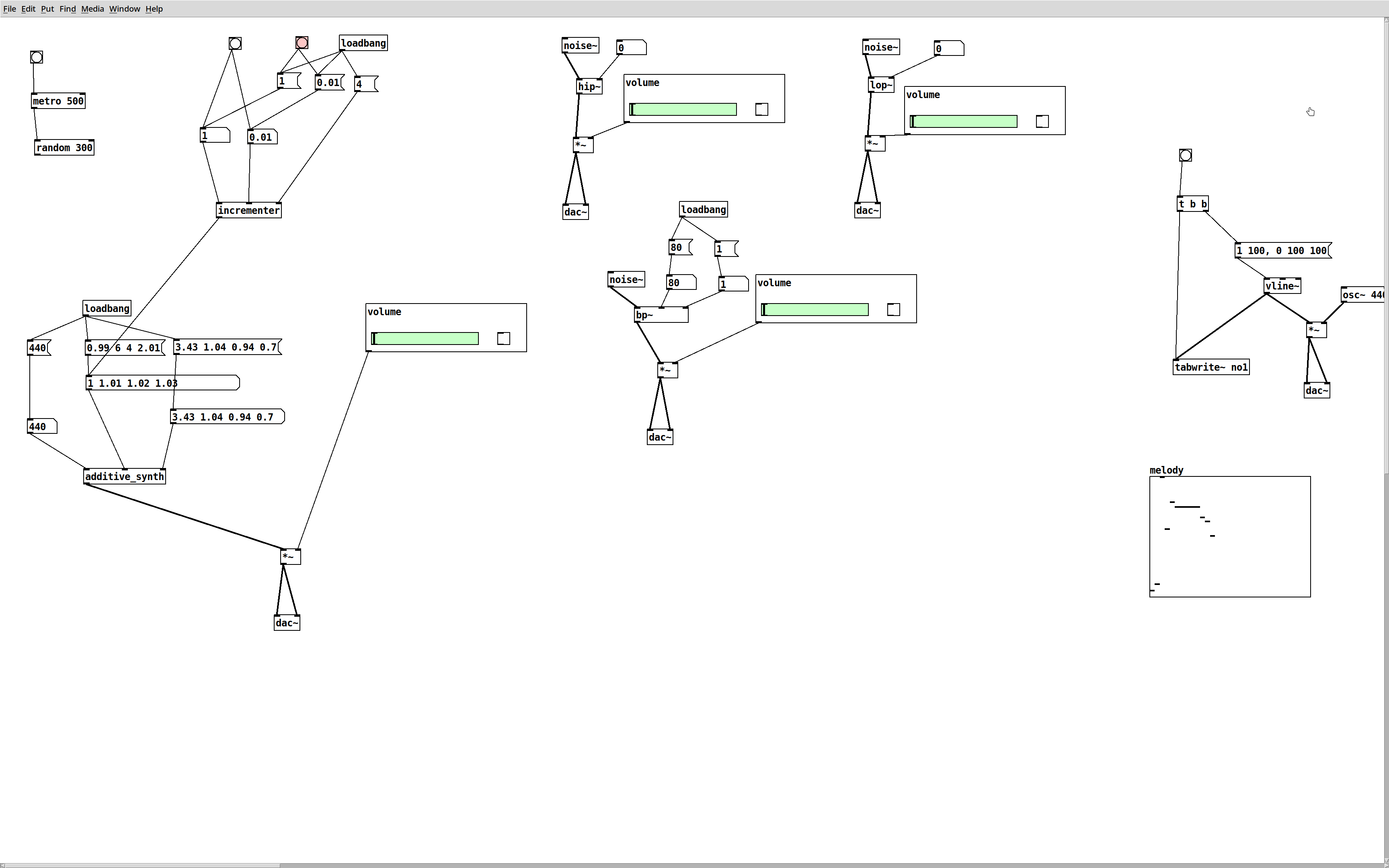 Inner content of arrays gets truncated after moving it further than ...