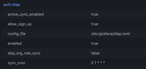 Login form: forgot password link not hidden when using LDAP · Issue #76046 · grafana/grafana ...