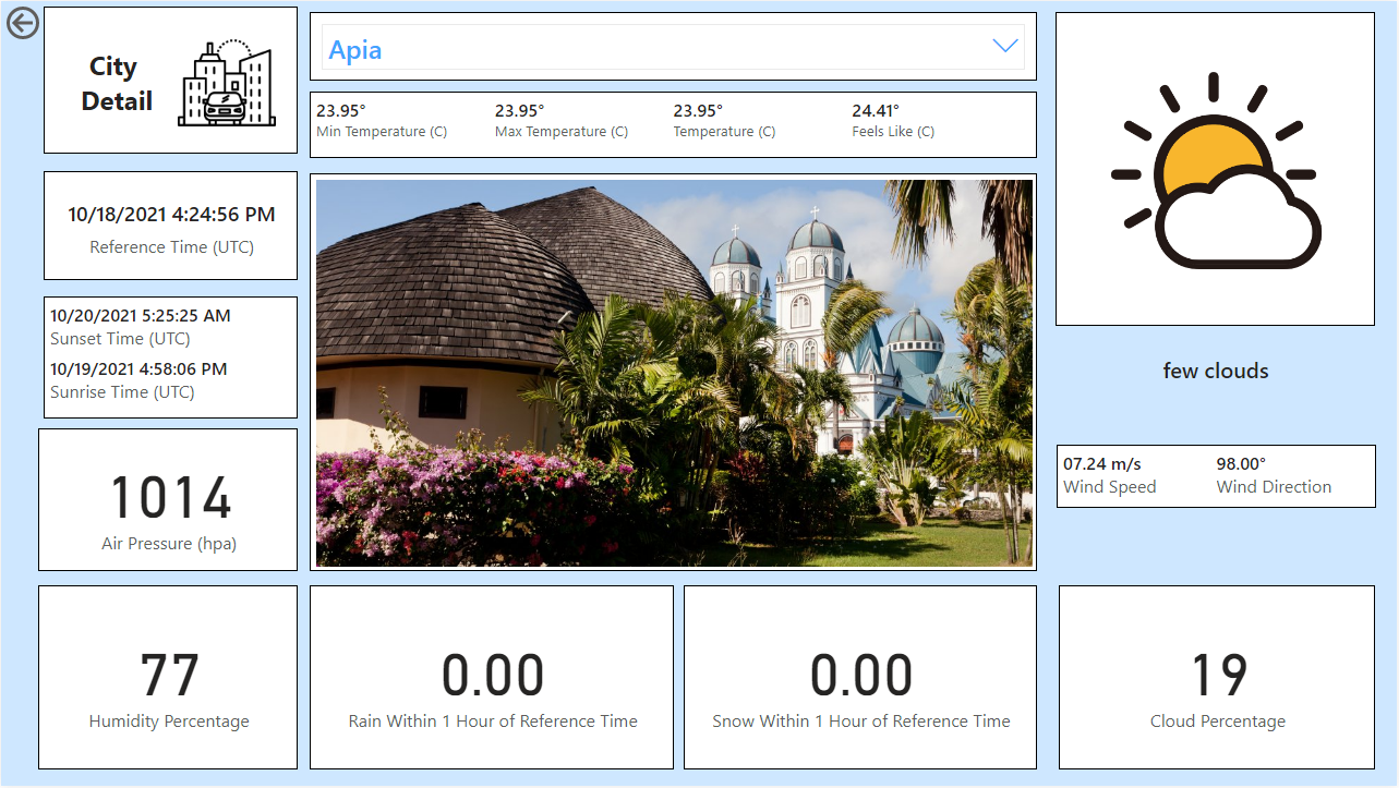GitHub - malmuntazarharris/weather-etl-visualization: Visualized data extracted daily from ...